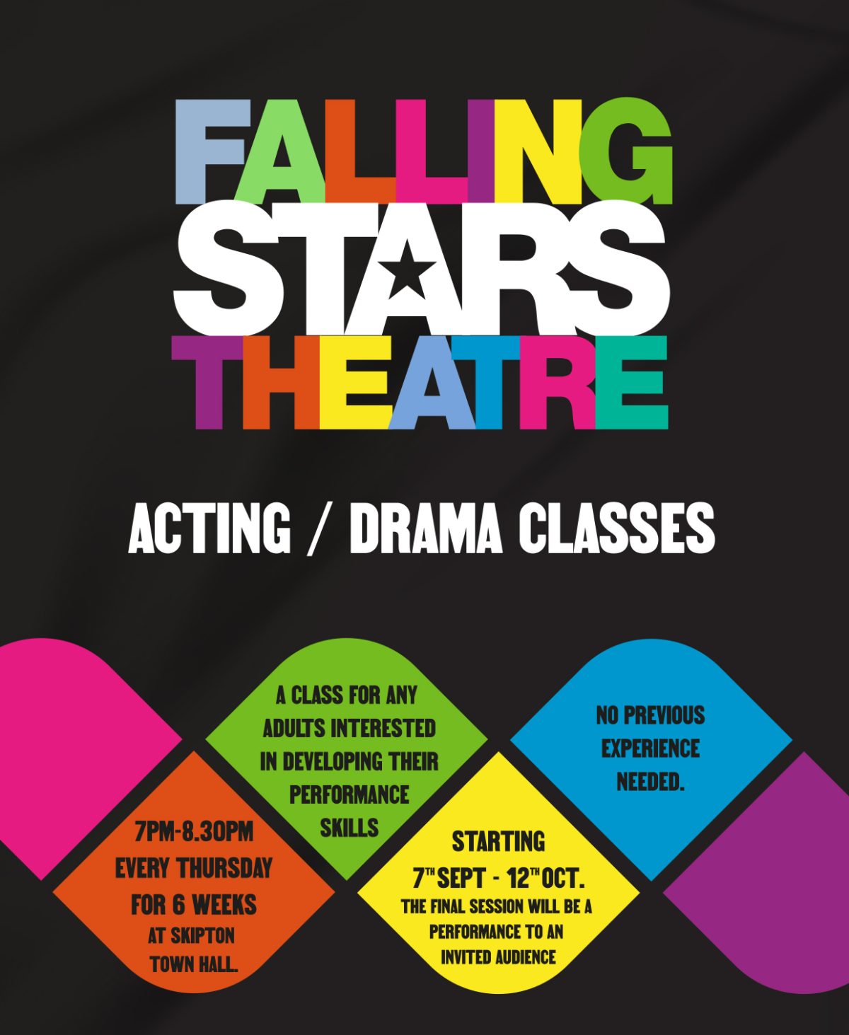 Adult Acting/Drama Classes – Falling Stars Theatre
